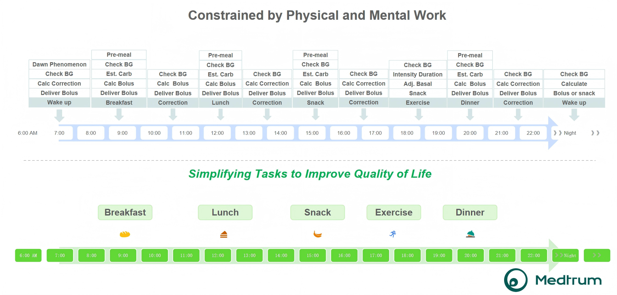 Chinese Top 3 Semiconductor Precursor Processing Equipment ...